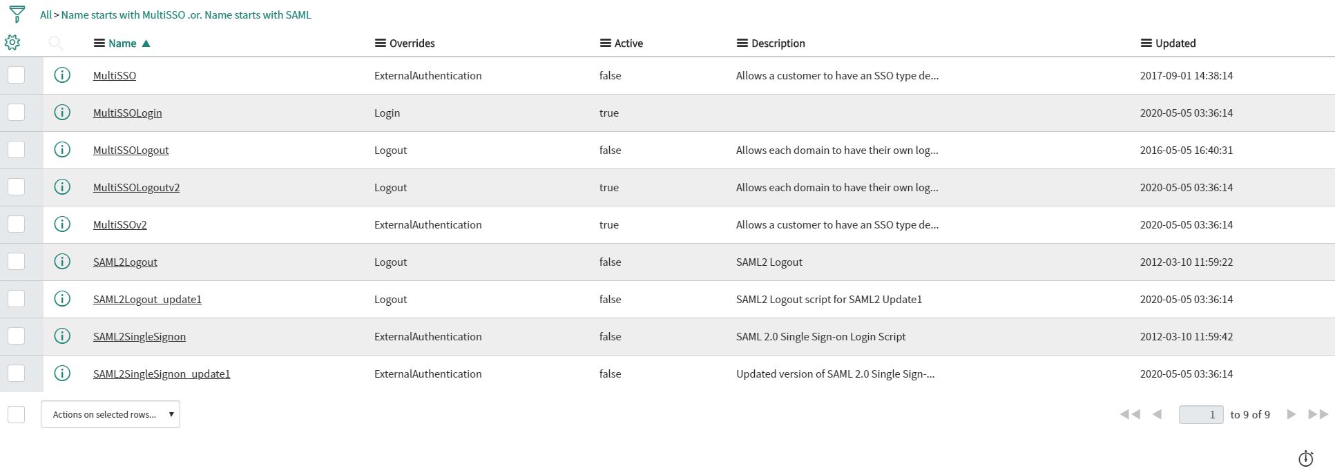 Configure ServiceNow SSO with Workspace ONE Access - Digital Workspace