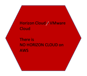 Horizon Cloud on Azure - Digital Workspace