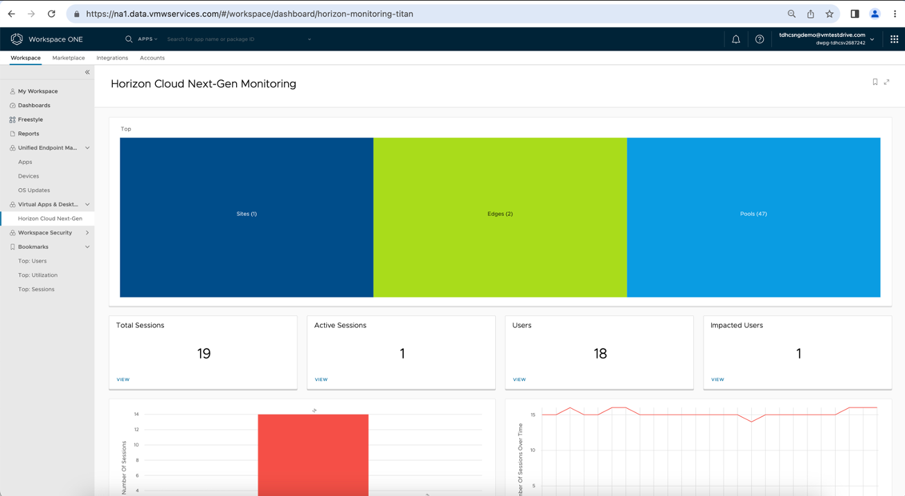 Horizon Cloud Next-Gen Monitoring with Workspace ONE Intelligence ...