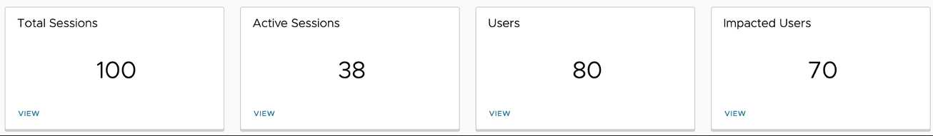 Horizon Cloud Next-Gen Monitoring with Workspace ONE Intelligence ...